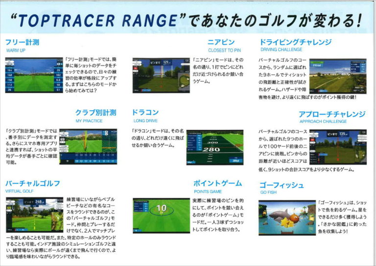 トップトレーサー・レンジがみのるゴルフ妹尾にも導入いたしました(^^)/ | みのるゴルフセンター